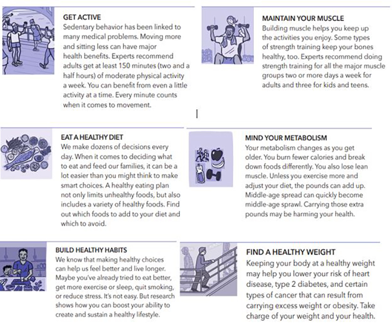 Weekly Update - May 1, 2024