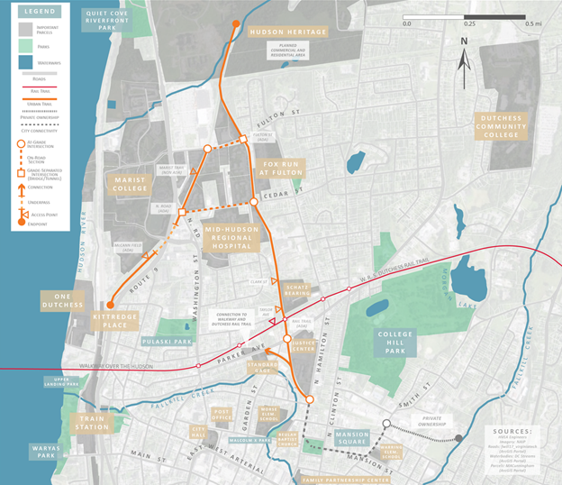 Work to Begin on Much-Anticipated Urban Trail Project