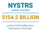 1099-Rs Coming Soon and Your 2026 Benefit Payment Calendar: January ...