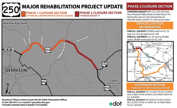 TRAFFIC ADVISORY: U.S. Route 250 final phase begins Wednesday