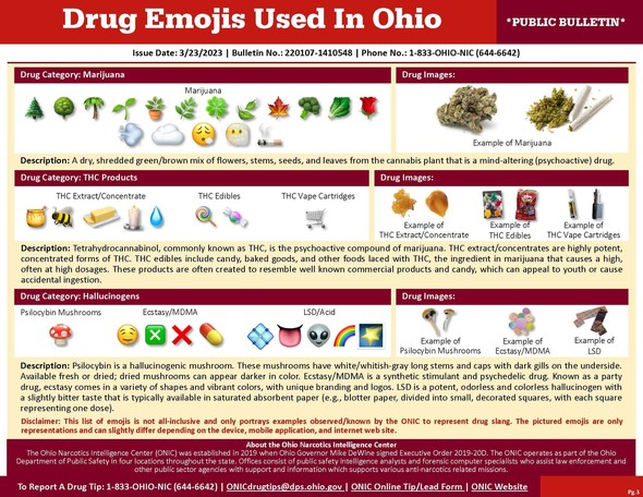 Ohio Narcotics Intelligence Center Warns of Emojis Symbolizing ...
