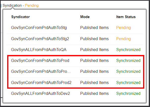 Temporary Syndicator to Launch This Evening