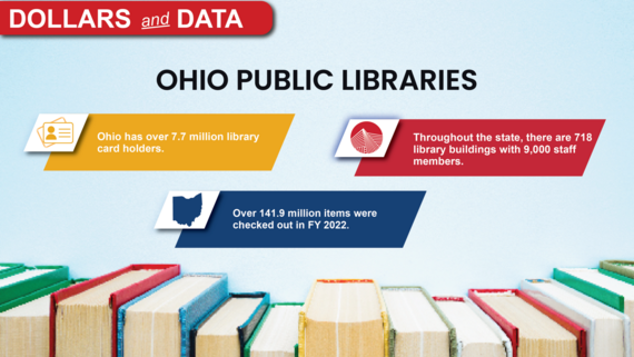 Ohio Connect$