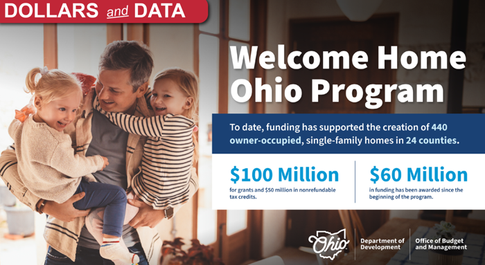 Ohio Connects - November 18, 2024