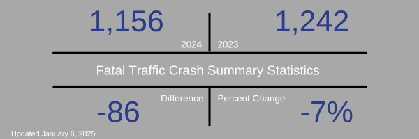 Trafficwise January 6 2025