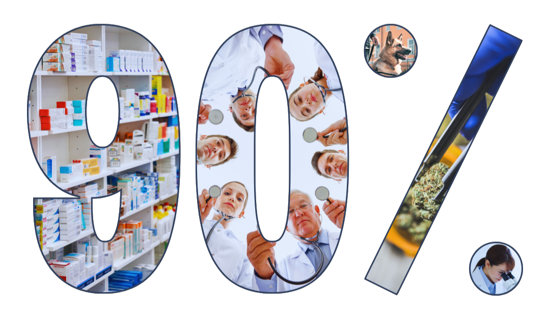 OBNDD PMP Newsletter (December 2025)