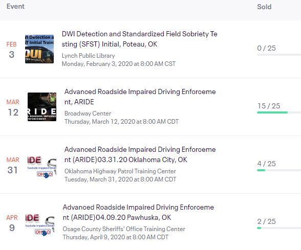Upcoming ARIDE and SFST Classes
