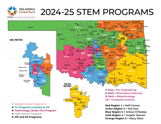 Meet The CareerTech STEM Team