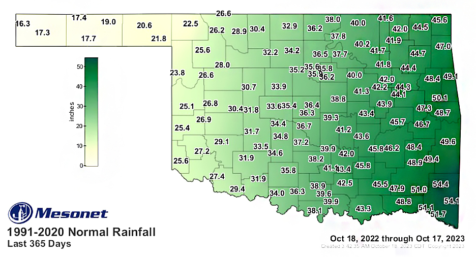 Upland Update: 2023 Quail Season Outlook