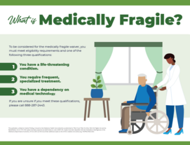 Medically Fragile Waiver Newsletter • May 2023