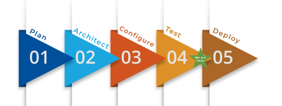 BrightPath project update