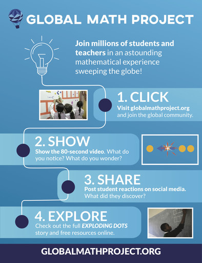 OKMath Newsletter: October 2019