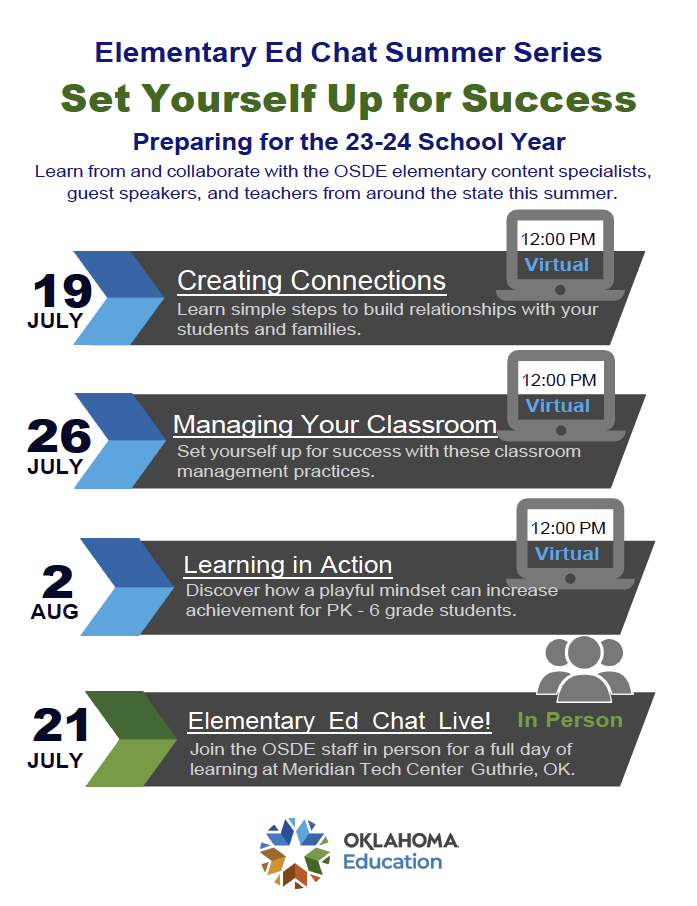 May 2023 Elementary ELAOK Newsletter