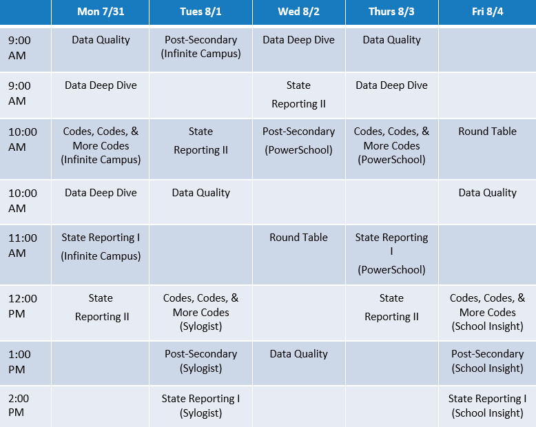 WAVE Training – Registration Now Open