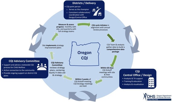 Data Bytes Newsletter, Oct. 5, 2023