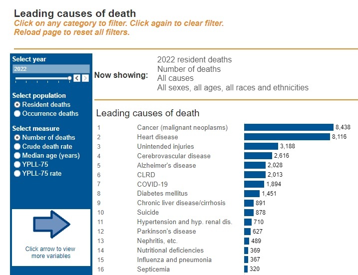 Matters of Record Newsletter from CHS