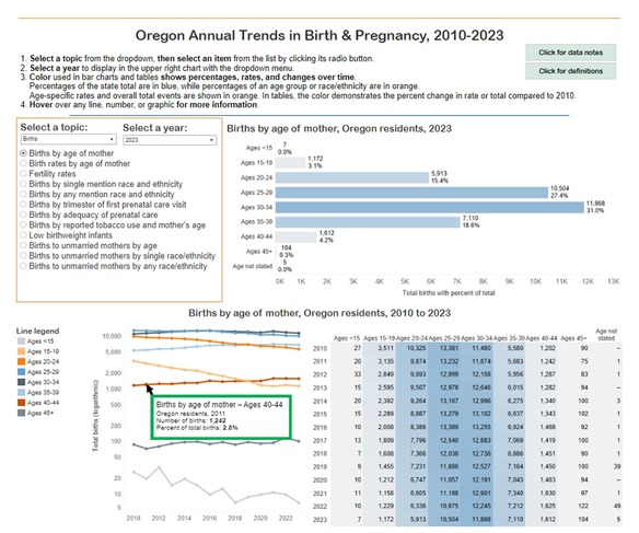Matters of Record Newsletter from CHS