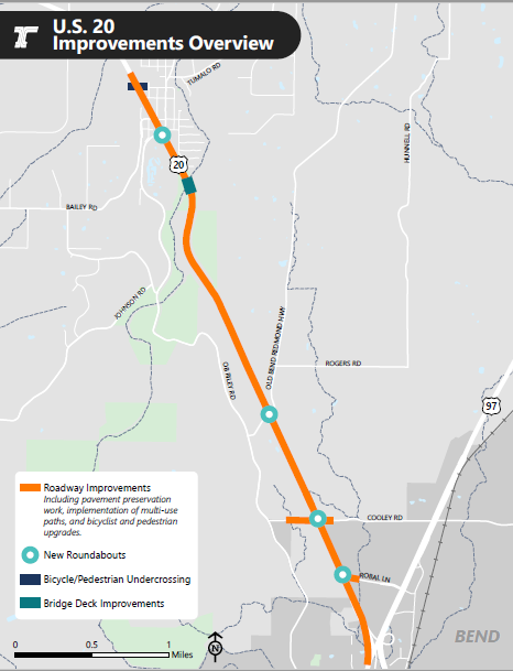 U.S. 20 Corridor Project Update