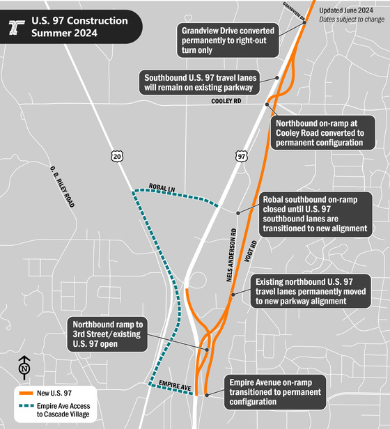 Bend North Corridor project update: U.S. 97