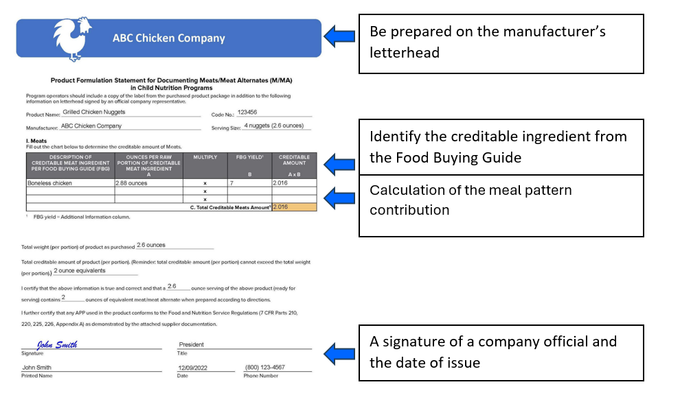 SNP Newsletter - March 6, 2025