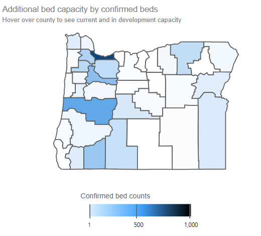 OHA Behavioral Health Division: Partner/Provider Update - March 2025