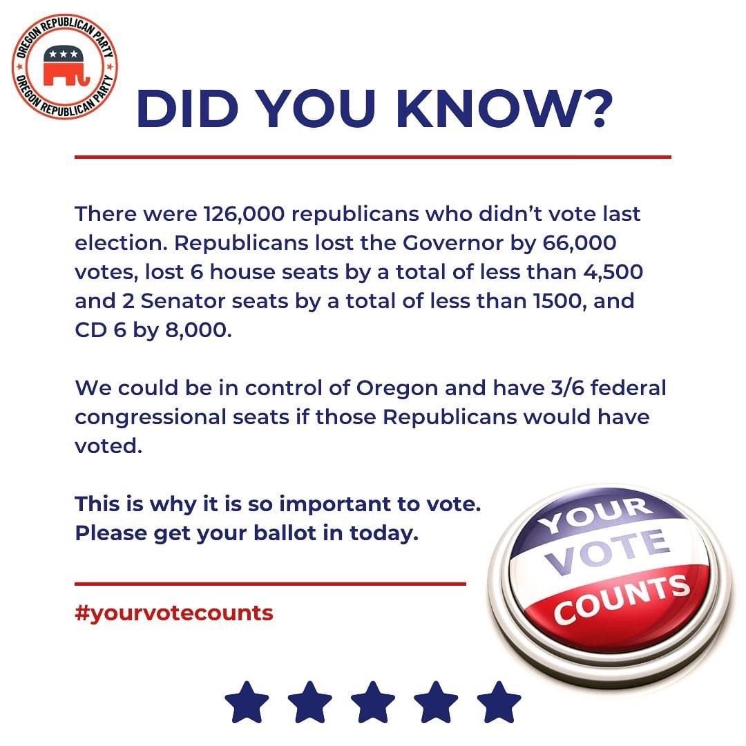 Capitol Updates - HD 31 Vol. 13