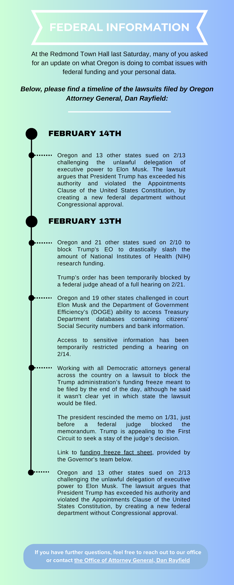Pause on Wildfire Map Appeals, Sisters Town Hall, Federal Info, and More!