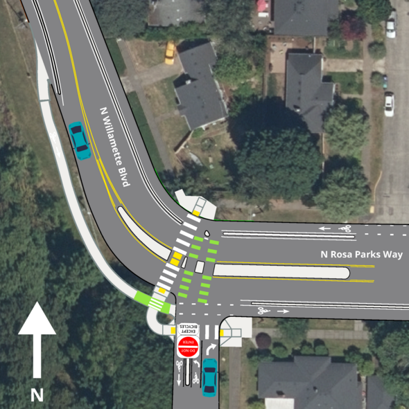 N Willamette Boulevard Active Transportation Corridor Design Update