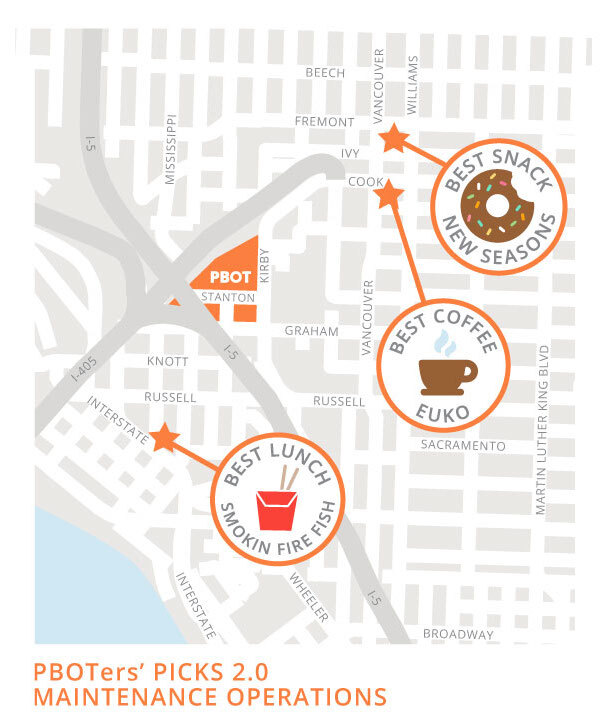 🚧⛔PBOT Employee Newsletter: Paving around Portland Edition ⛔🚧