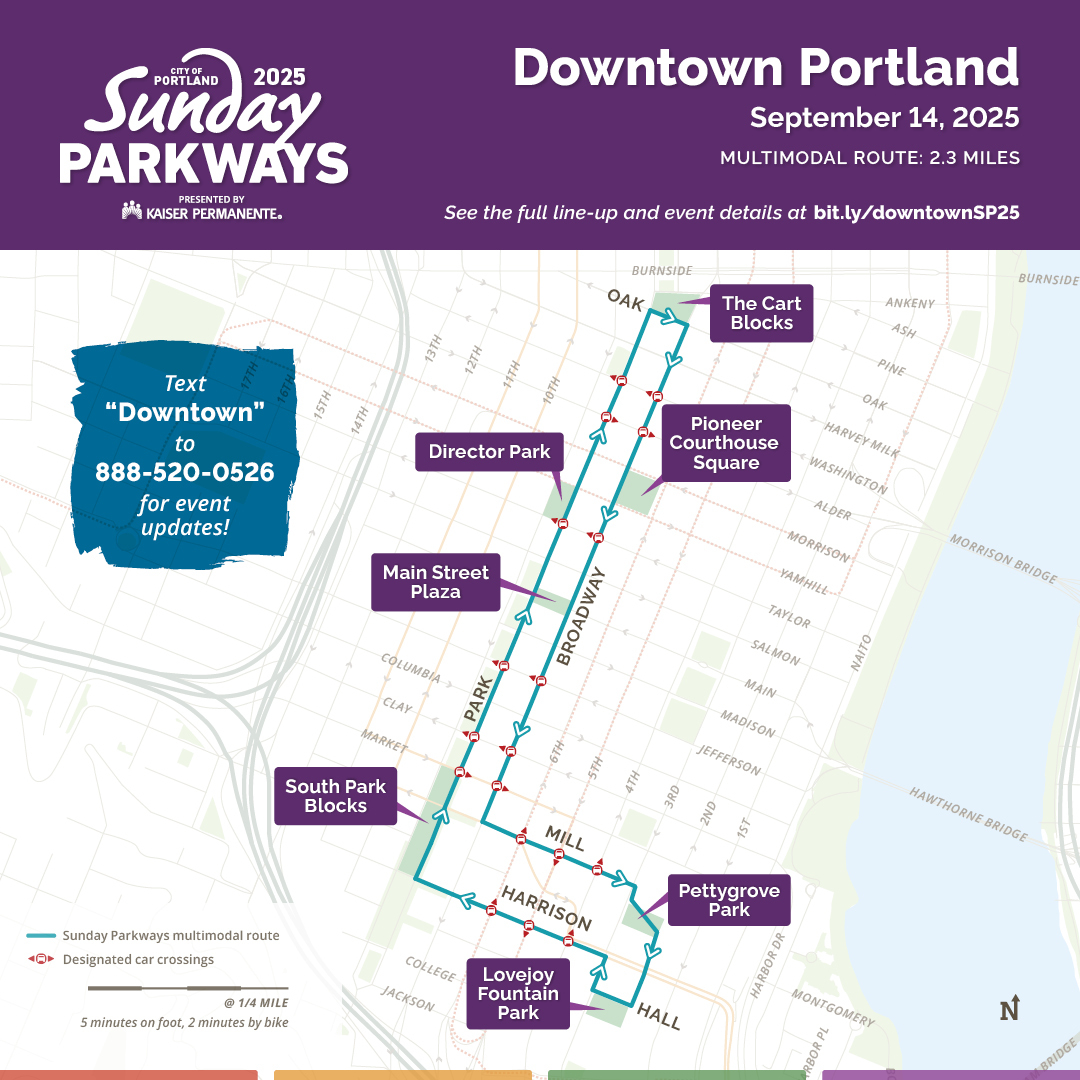 News Release: Portland Sunday Parkways, Presented by Kaiser Permanente ...