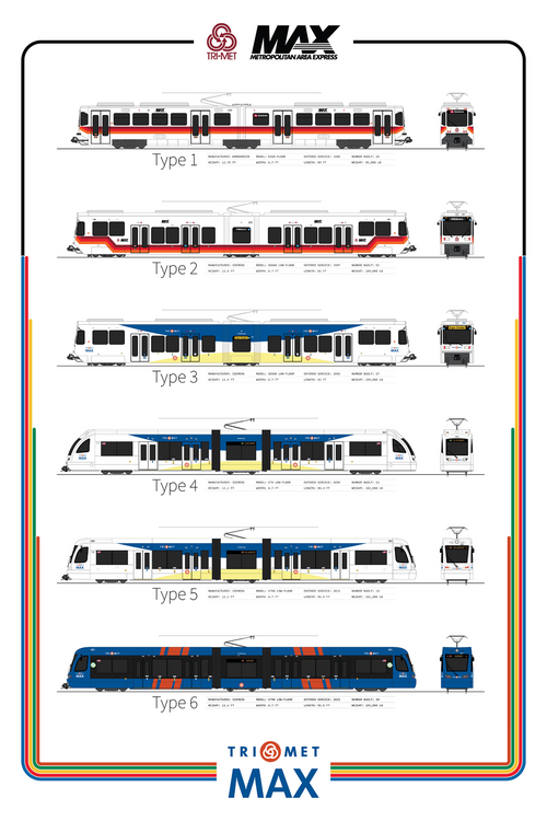 MAX Type 6 T-shirt and MAX trains poster now on sale!