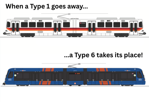 Rider Insider /// June 2025 Newsletter 🚌