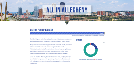 County Executive Announces Update on All In Allegheny Priorities