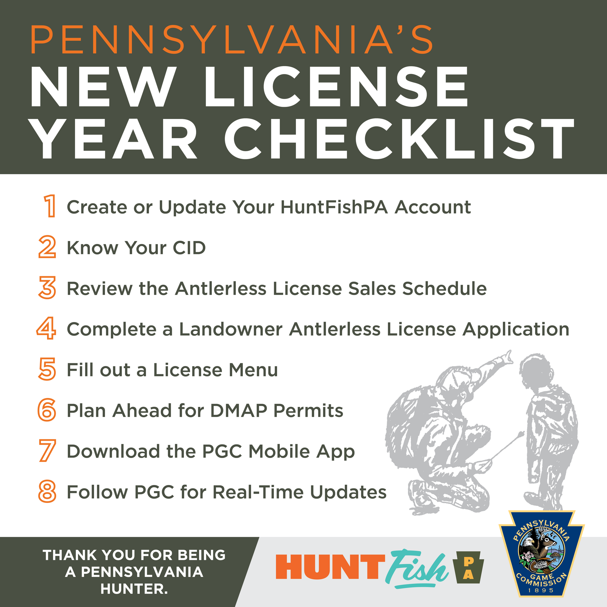 Are you prepared for the new hunting license year?