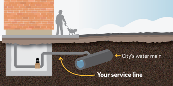 Water's home stretch: Your tap!