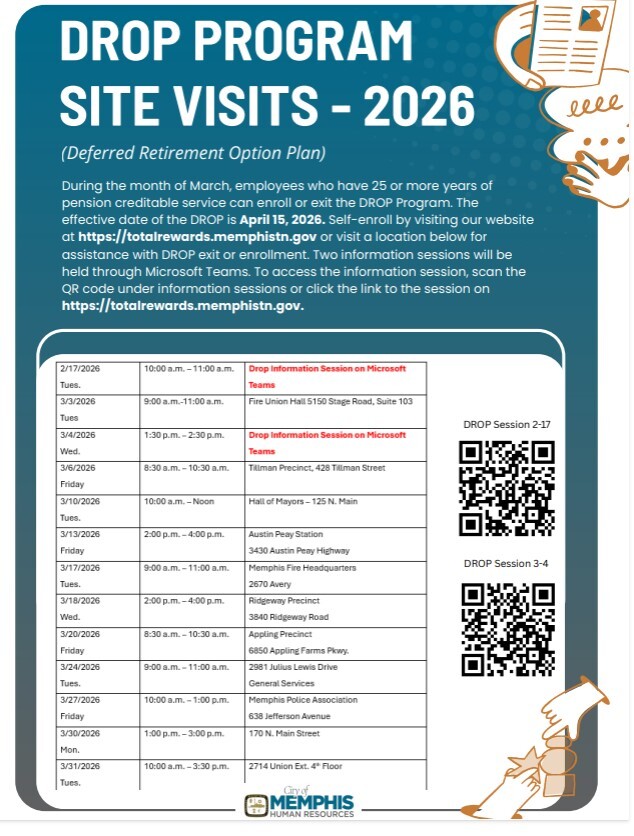 2026 DROP PROGRAM SITE VISITS