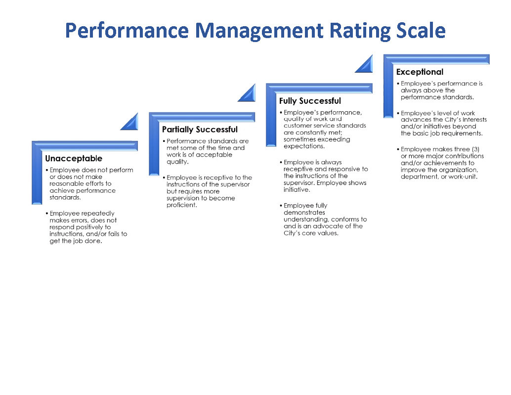 DAS Things to Know August 22nd 2022