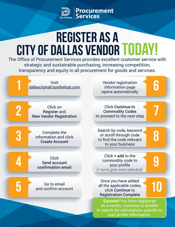 Happy Holidays from the Office of Procurement Services