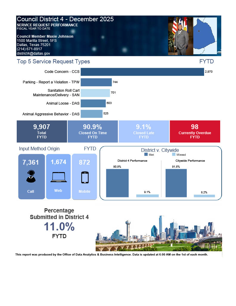 District 4 January Newsletter: Continuing the Dream Through Community