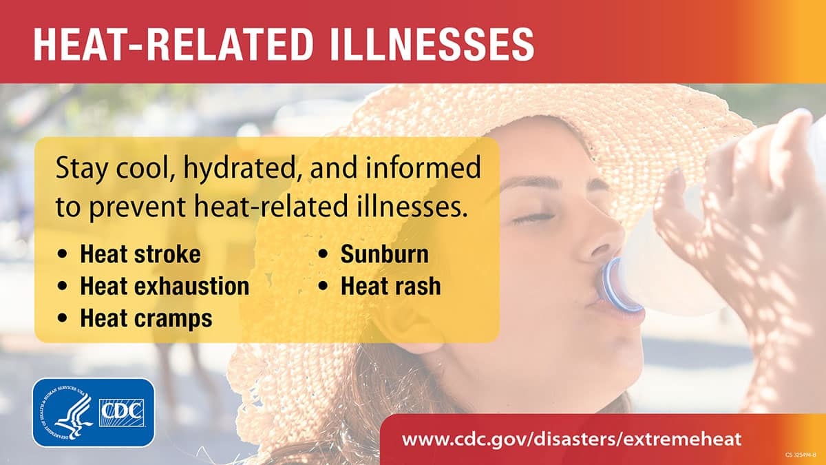 Heat-Related Illness Surveillance Report Week Ending 7-23-22