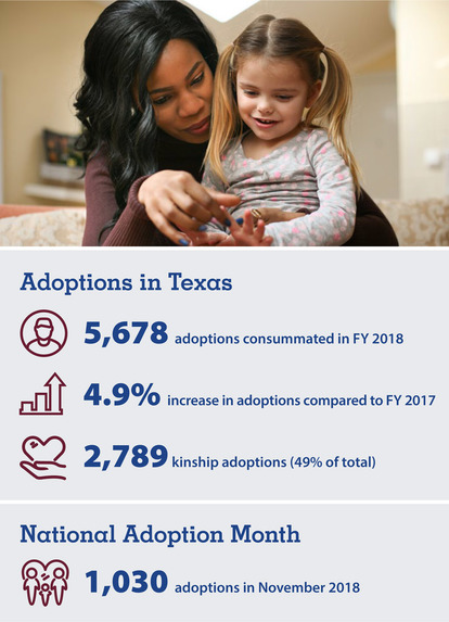 DFPS Vision Newsletter