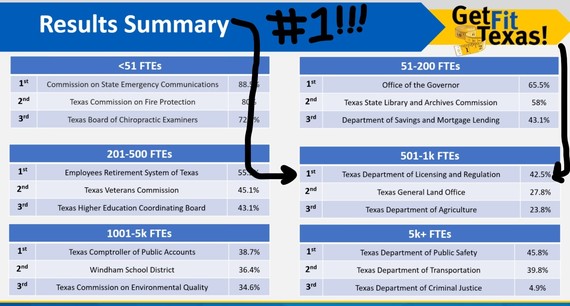 Under the Umbrella - April 1, 2022