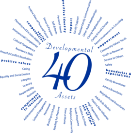 40 Developmental Assets