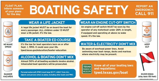 Boater Safety Week May 19 to May 26, 2023
