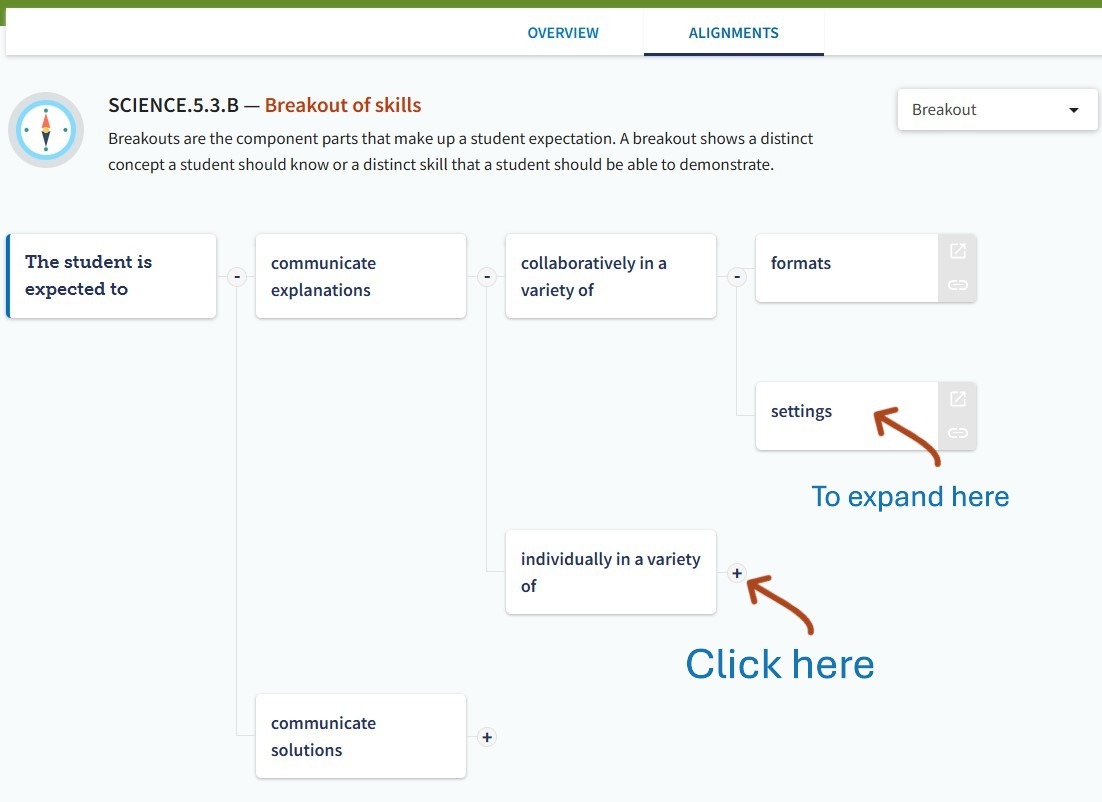 TEA Science Curriculum May Newsletter
