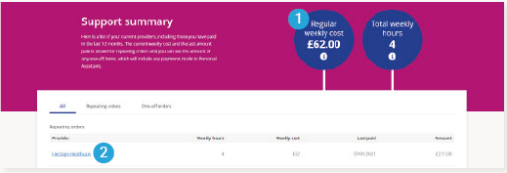 Our Disabled Children's Service is pleased to announce the launch of ...