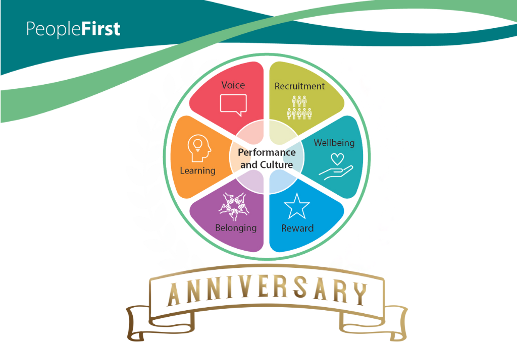 Inside Devon 2024 - Friday 22 November - Our one year People First ...
