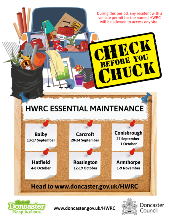 Bins, Recycling and Waste: Update