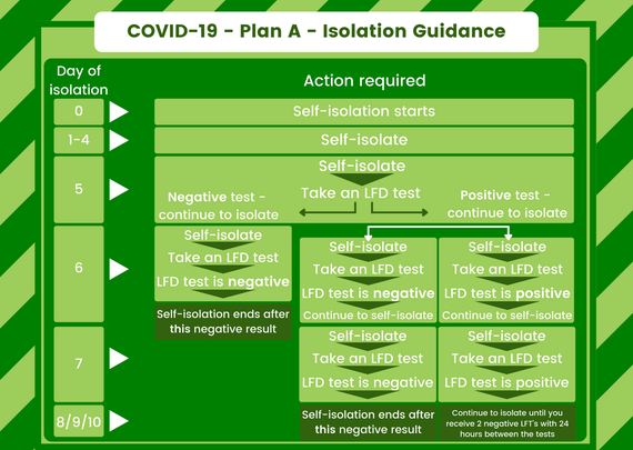 Be Winter Well: 11 February