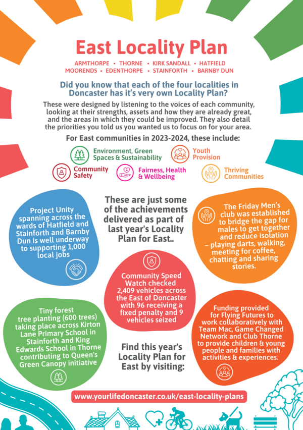 Your Life Your Area newsletter - September 2023